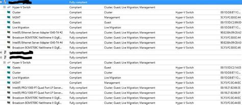 Virtualization And Some Coffee Cant Add A Hyper V Host To Cluster Using Vmm 2012 Sp1