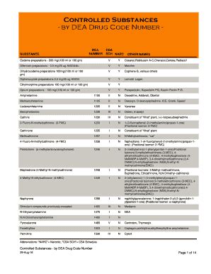 Fillable Online Deadiversion Usdoj Controlled Substances By DEA Drug Code Number August 2016