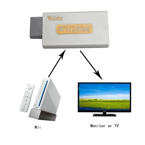Resolume 5 Advanced Output Settings Stashokuniverse