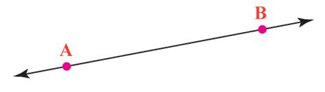 Line Geometry Definition