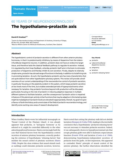 Pdf The Hypothalamo Prolactin Axis