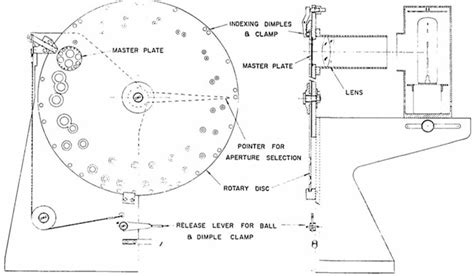 Linearity Tester For Photocell With Nine Pairs Of Round Aperture