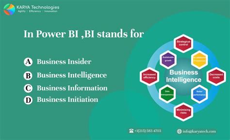 Karya Technologies On Linkedin Powerbi Karyatechnologies Powerbi Datavisualization Powerbi