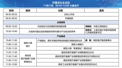 嘉定工业区医疗健康产业峰会暨联影小镇开发建设推介 发现精彩城市生活 活动发布及直播平台！！