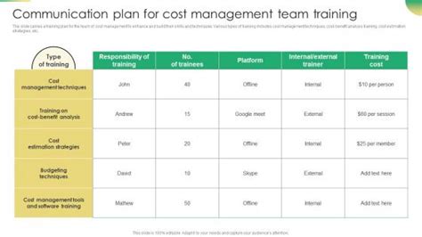 Communication Cost Structure Powerpoint Presentation And Slides Slideteam