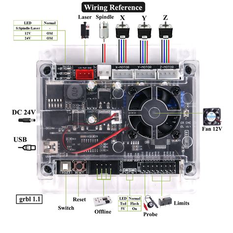Diy Cnc 1610 Router Machine Cnc1610 Mini Laser Engraving Kit 1000mw 2500mw 5500mw 7w 10w 15w