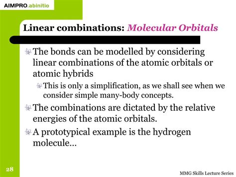 Ppt Introductory Concepts Atomic And Molecular Orbitals Powerpoint Presentation Id 4709369