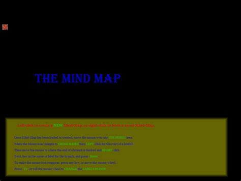 Map Mindmap Windows Conceptdraw Mindmap Mind Mapping