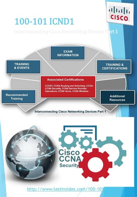 Ccna Routing And Switching Lab Manual