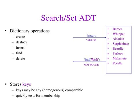 Cpsc 221 Data Structures Lecture 5 Branching Out Ppt Download