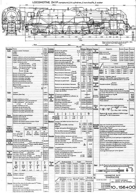 Pennsylvania Railroad S2 Steam Turbine Artofit