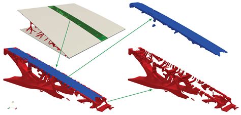 Actuators Free Full Text Topology Optimization Of Large Scale 3d Morphing Wing Structures