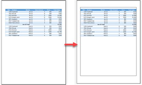 How To Excel Tips Tricks
