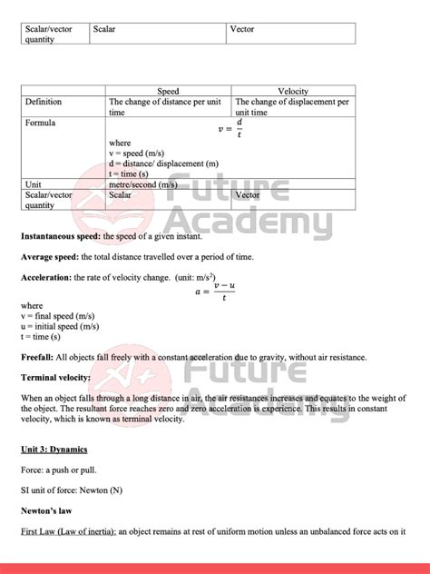 Tips For Memorising O Level A Level Physics Formulae Easily