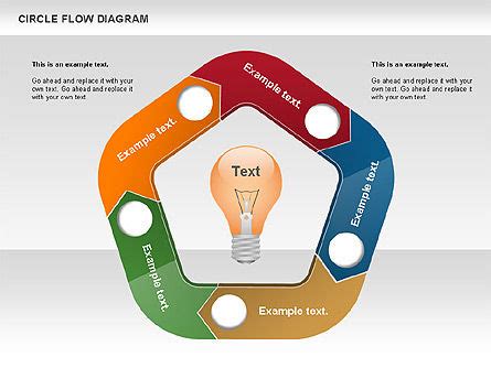 Flow Chart Template Google Slides Keski