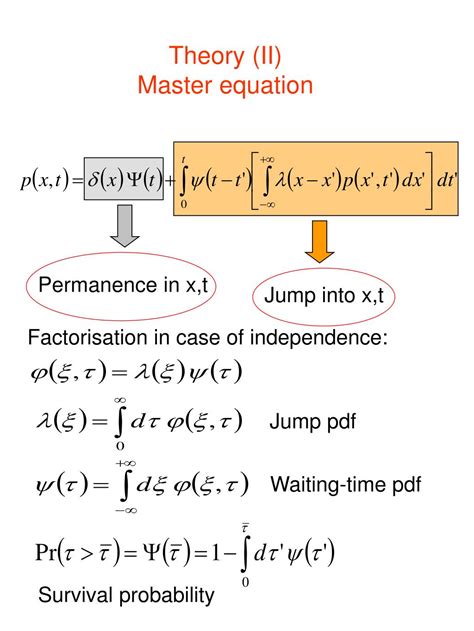 Ppt On Continuous Time Random Walks In Finance Powerpoint Presentation Id 1739684