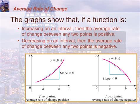 Functions are often used to model changing quantities. - ppt download