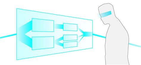 Rbir Reality Based Information Retrieval Interactive Media Lab Dresden
