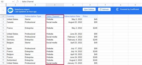 How To Use The COUNTIF Google Sheets Function Coefficient