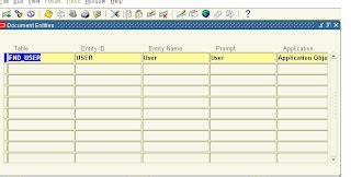 Oracle ERP World FND ATTACHMENT FUNCTIONALITY SCRIPTS