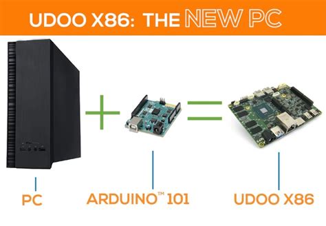 Buy Udoo X86 Advanced Plus Single Board Computer Online