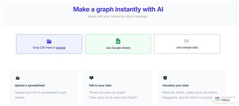 Is There Ai That Can Make Charts And Graphs Discover Now