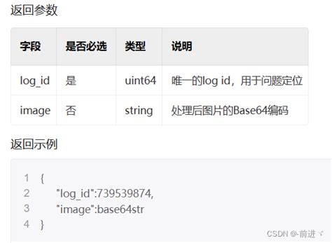 百度 图片清晰度增强api在java中使用教程 java提高图片清晰度 csdn博客
