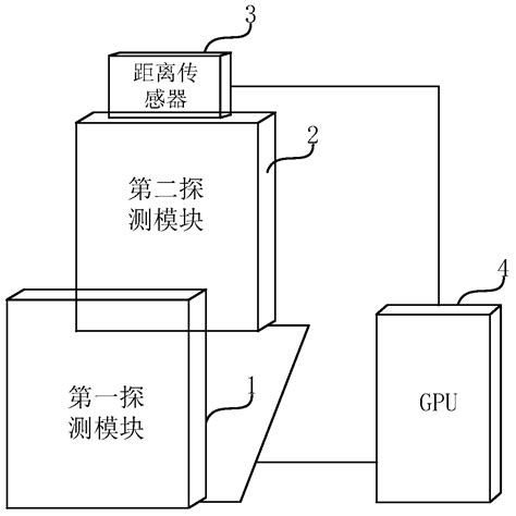 Geological Detection Using Milimetre Waves Patented Technology Retrieval Search Results Eureka