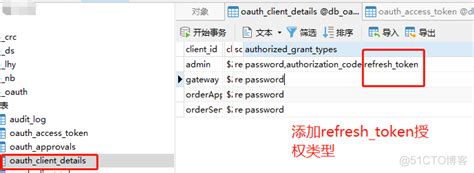 spring security 设置token失效时间 spring security refresh token