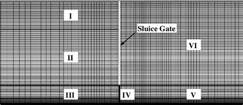 Subdomains Of Computational Grid Grid 3 Download Scientific Diagram