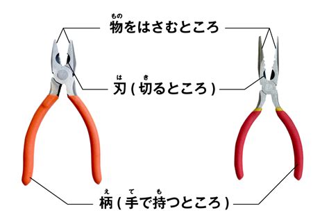 授業で役立つペンチの使い方～針金工作～ お役立ちコラム 図工・美術教材のクラフテリオ