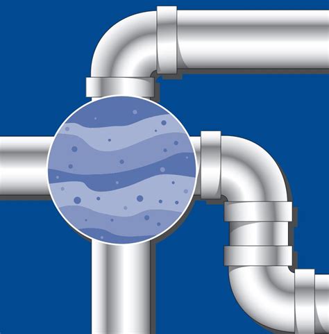 Cross Connection Control And Backflow Prevention Program City Of Englewood Colorado