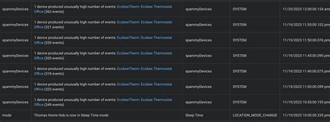 Severe Load Issues Get Help Hubitat