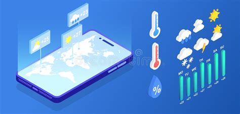 Isometric Set Of Weather Application Design Elements Weather Symbols Design For A Mobile