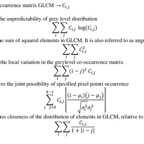Textual Feature Descriptors Download Scientific Diagram