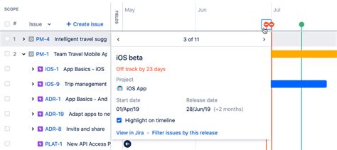 Monitoring Releases Advanced Roadmaps For Jira Data Center And Server 329 Atlassian