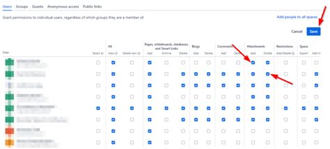 Cant Upload Image In Confluence Assign Add Attachment Permission