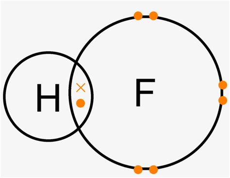 Fluorine Molecule Diagram