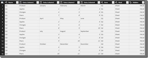 Chris Webbs Bi Blog Combining Data From Multiple Worksheets In The