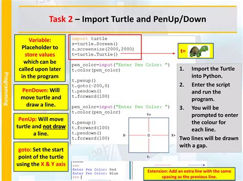 Python Turtle Pptx