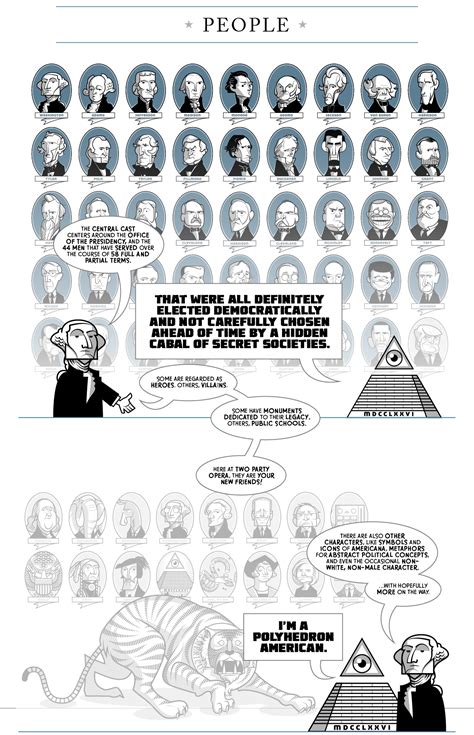 About Two Party Opera