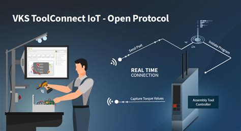 Work Instruction Solution Pushes Pset Straight To Smart Assembly Tools