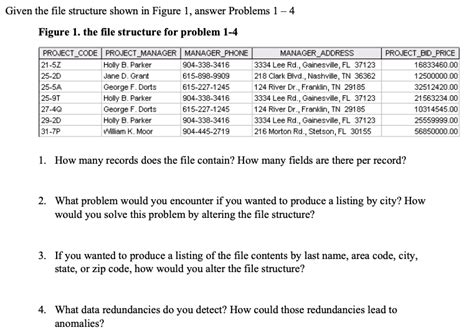 Solved Given The File Structure Shown In Figure 1 Answer Chegg Com