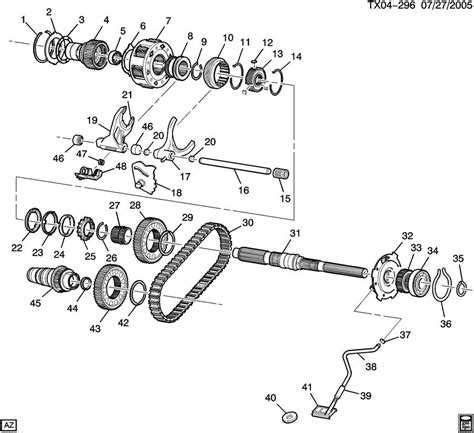 A Visual Guide To The Np263 Transfer Case