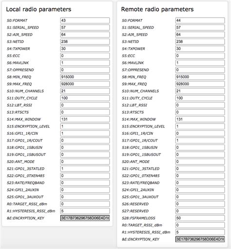 Combined RC And Telemetry On A Single Link TXMod V RFD X TX S GCS Matek H Radios