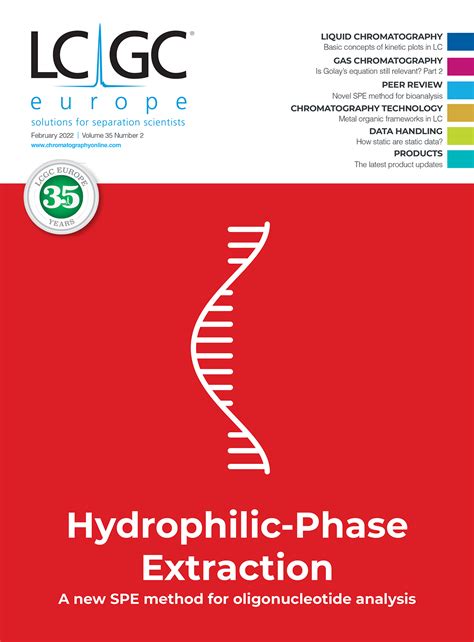 Hydrophilic Phase Extraction A New Avenue Of Solid Phase Extraction