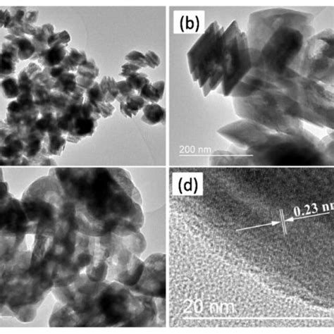Transmission Electron Microscopy Tem And High Resolution Transmission