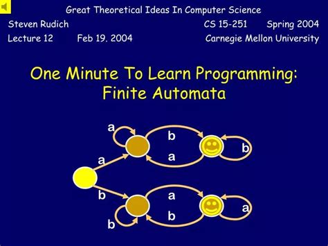 Ppt One Minute To Learn Programming Finite Automata Powerpoint