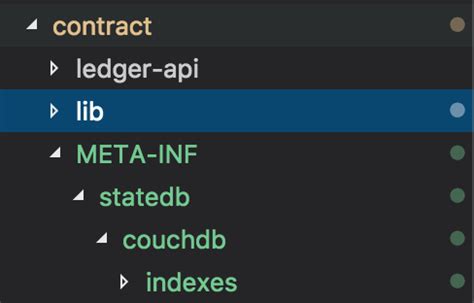 GitHub IBM QueryPattern Look At How To Query The World State Of A Peer Within Hyperledger