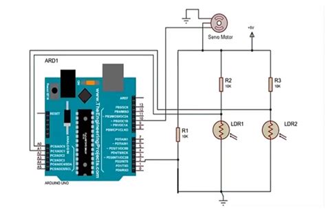 Prototype Sun Movement Tracker Untuk Memaksimalkan Kerja Solar Panel